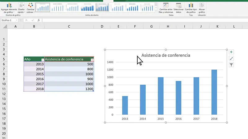 Tabla gráfica en excel: como hacerlo – Grafica Mazzini