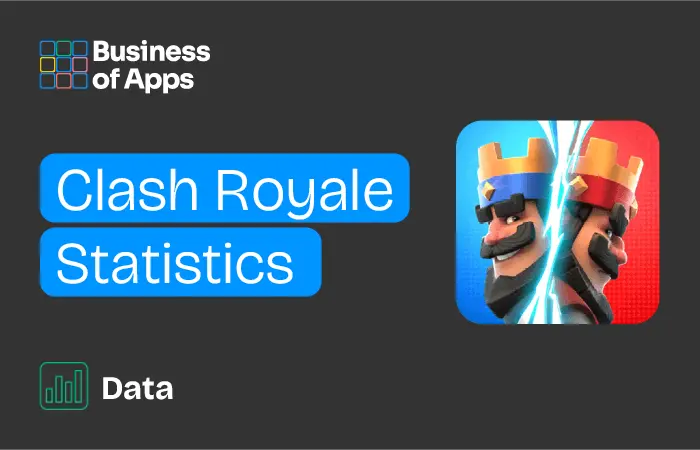 Gráficos de clash royale: una inmersión profunda en la experiencia visual – Grafica Mazzini
