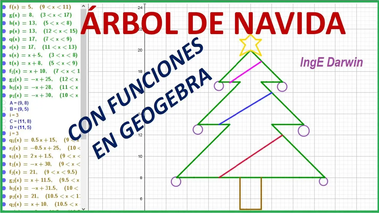 Árbolito gráfica de árboles de problemas y el árbol de navidad ...
